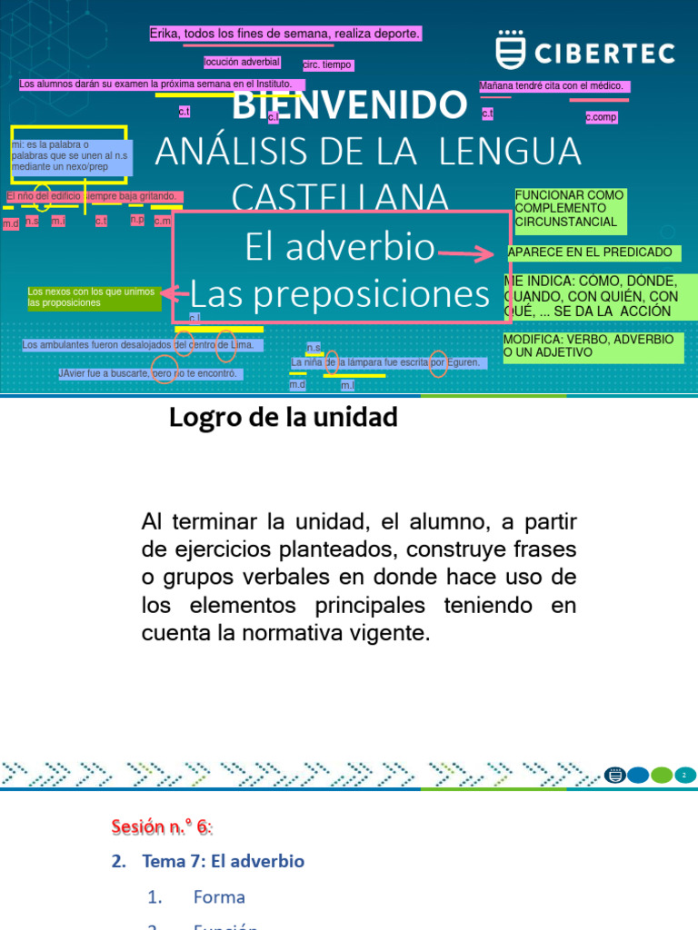 Sem 6 y 7_adverbio y preposiciones 2023.pdf (1) | PDF | Adverbio | Preposición y Postposición