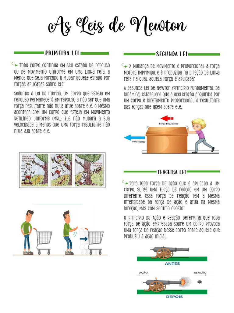 As 3 Leis de Newton | PDF