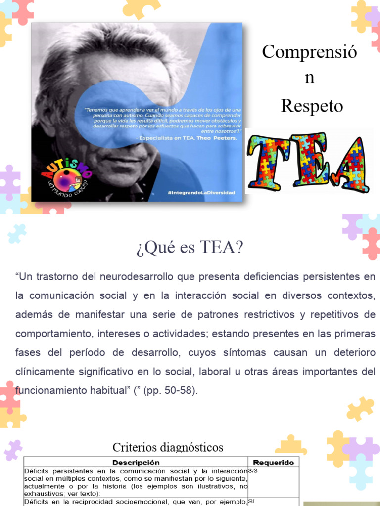 Presentacion Tea Cte | PDF | Espectro autista | Neurociencia