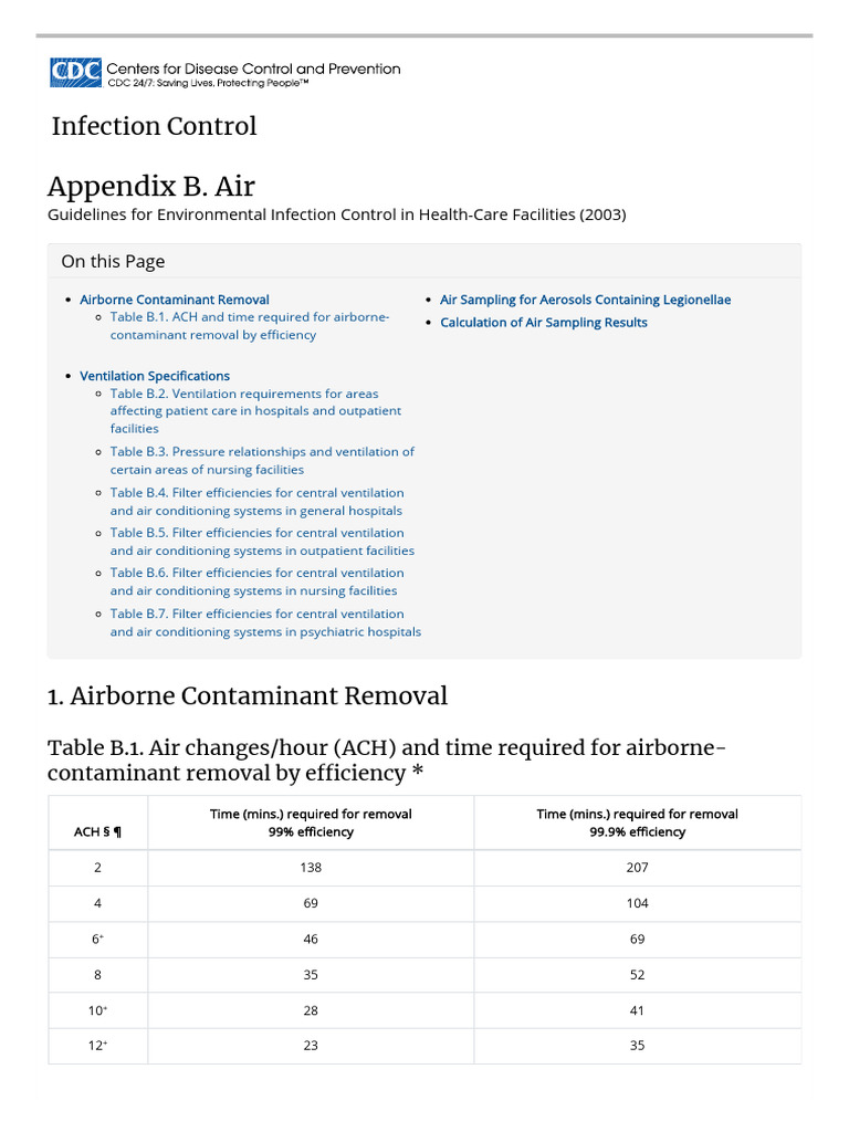 Air - Appendix - Environmental Guidelines - Guidelines Library ...
