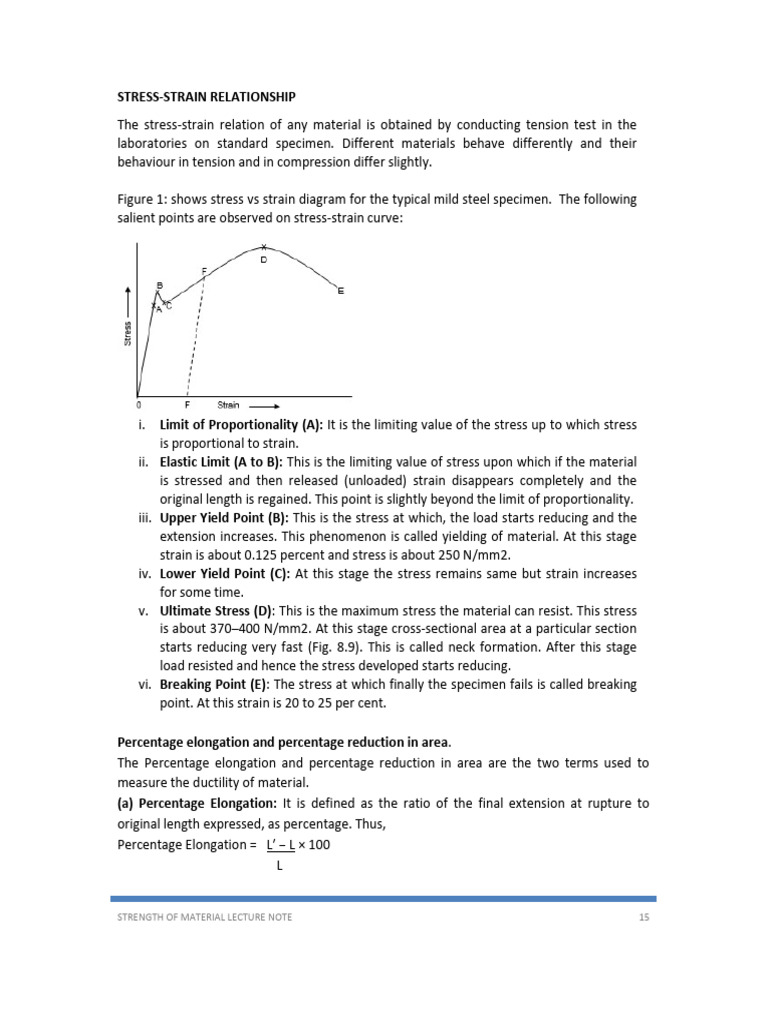 SOM Unit 2B - Stress Strain Relation | Download Free PDF | Deformation ...