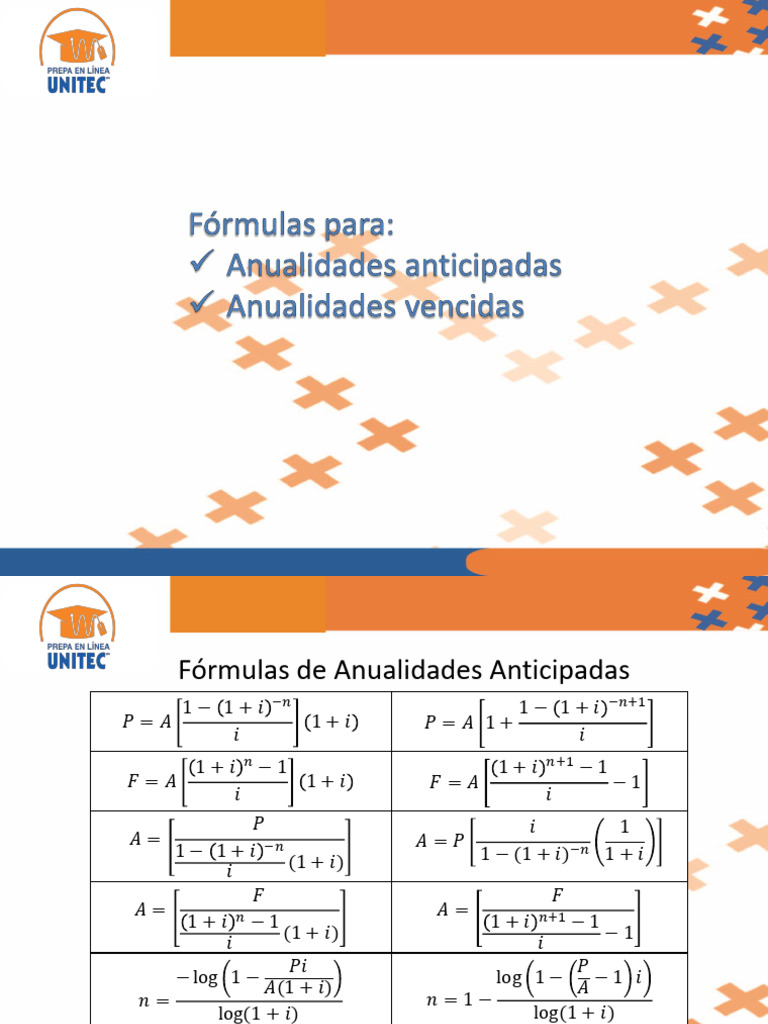 Fórmulas de Anualidades Financieras | PDF