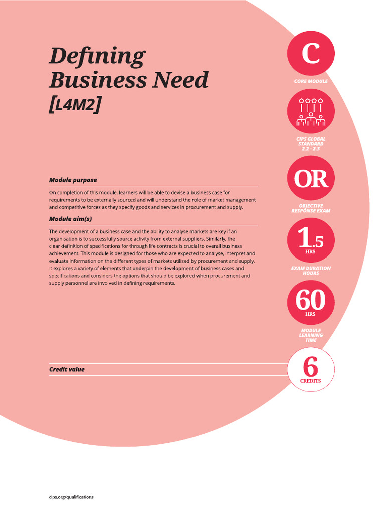 L4M2 Unit Content | PDF