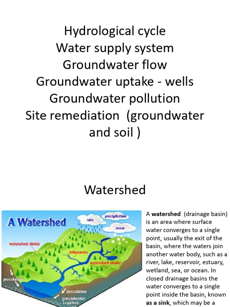 Groundwater and Hydrological Cycle Overview | PDF | Drainage Basin ...