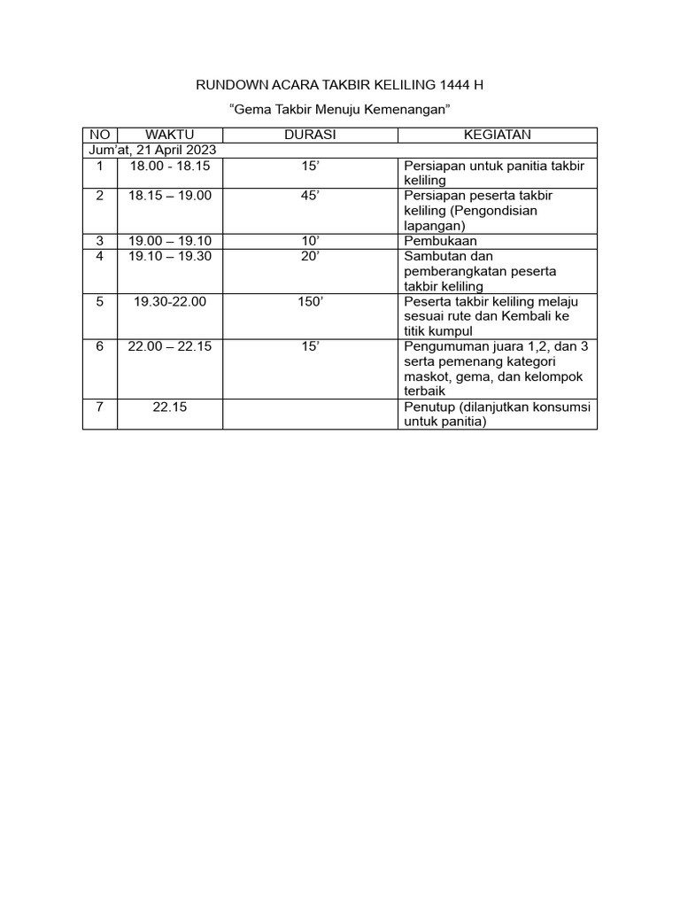 Rundown Acara Takbir Keliling 1444 H | PDF