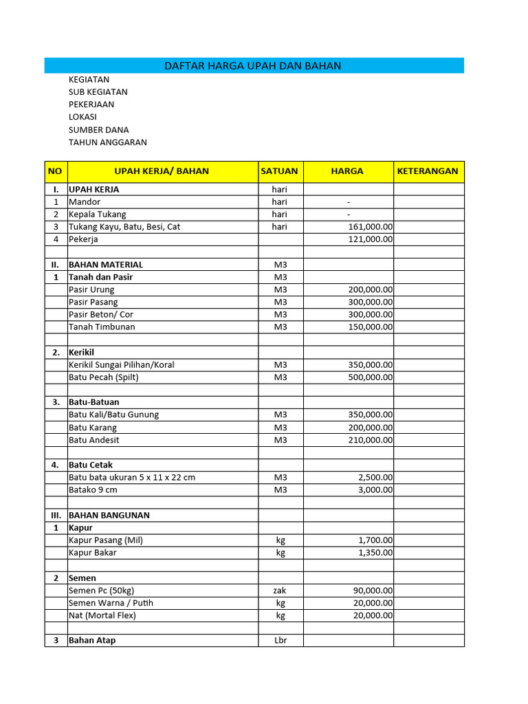 Daftar Harga Upah Dan Bahan | PDF