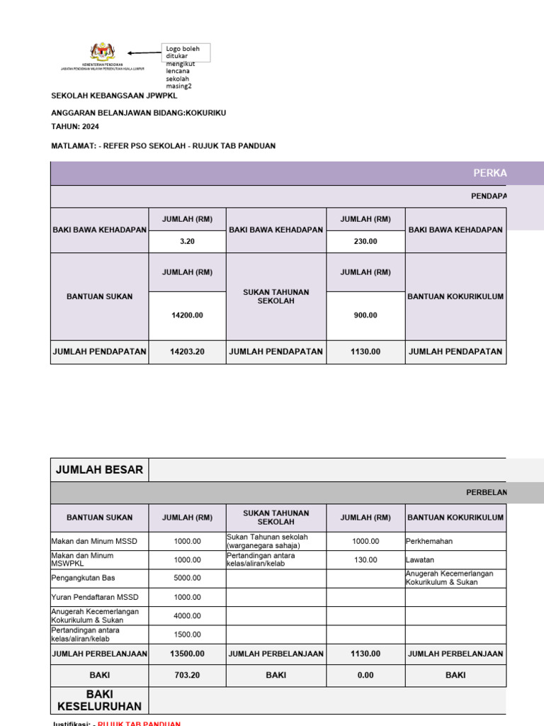 CONTOH 2 - FORMAT ABM KESELURUHAN KOKURIKULUM | PDF