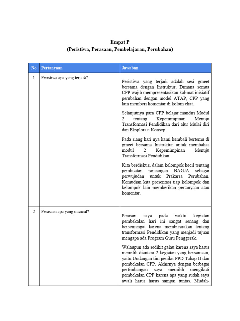 Refleksi Model 4P dalam Transformasi Pendidikan | PDF | Bisnis ...