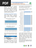 DO DAN KODE ICD 10 SKDR (Januari 2025) | PDF