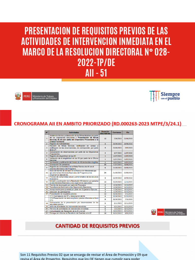 Guia Requisitos Previos Aii-51 | PDF | Documento de identidad