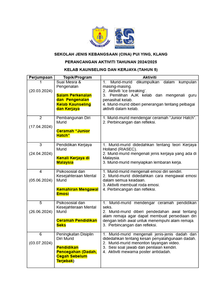 Perancangan Aktiviti Kelab Kaunseling Dan Kerjaya 2024 | PDF