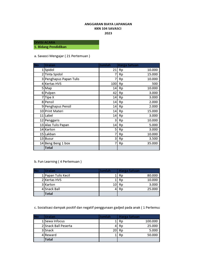 Rab Divisi Acara KKN 104 Uin Syarif Hidayatullah Jakarta | PDF
