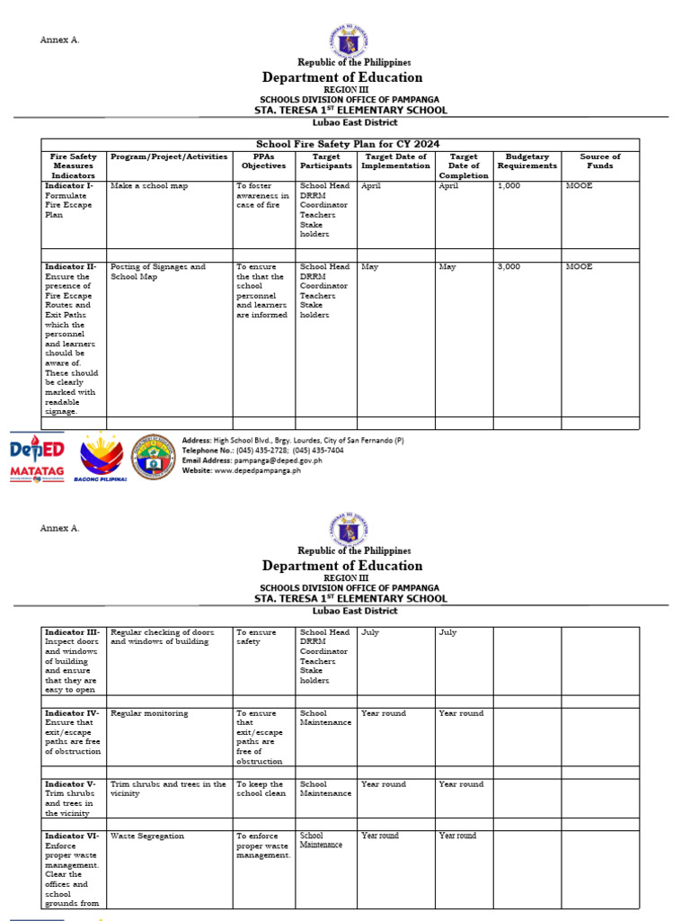 ST1ES Annex A School Fire Safety Plan Template | PDF | Fire Safety | Safety