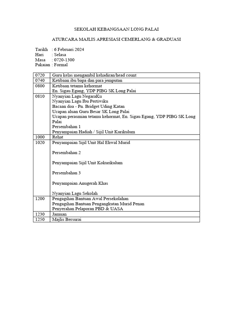Aturcara Majlis Anugerah Apresiasi Kecemerlangan | PDF Aturcara Majlis Anugerah Apresiasi Kecemerlangan | PDF