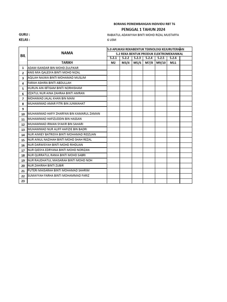 BRM RBT Tahun 6 2024 Unit 1 | PDF