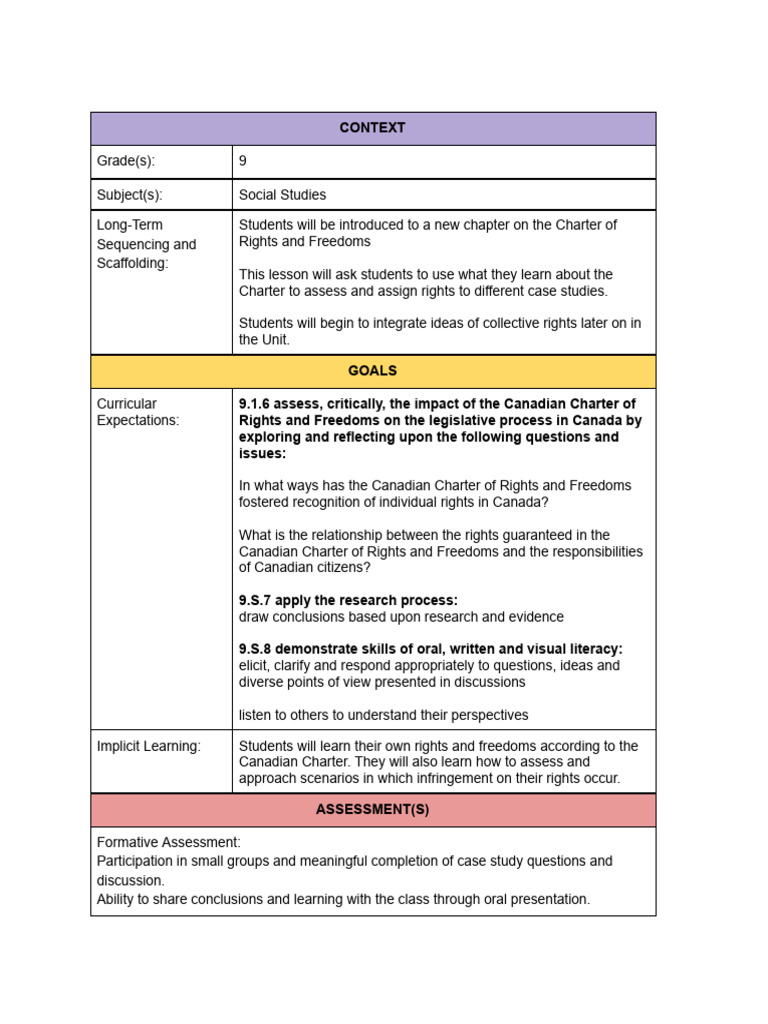 March 21st Social Studies 9 Lesson Plan Period 3 | PDF | Cognition ...