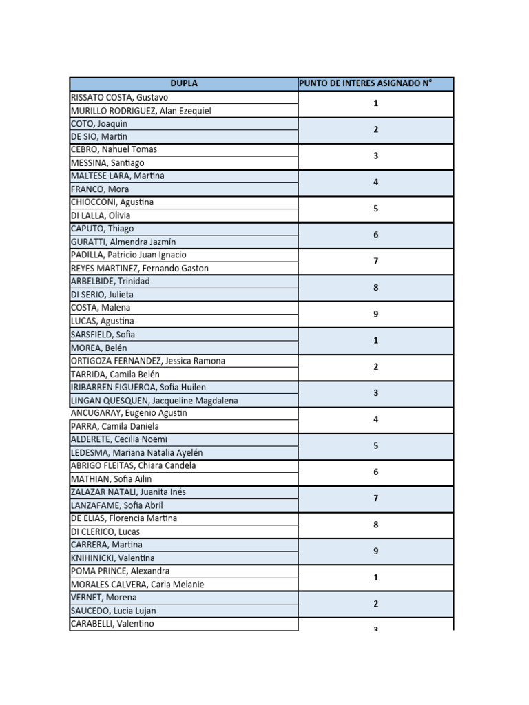 TP02-Asignacion de Casos de Estudio 2024 | PDF