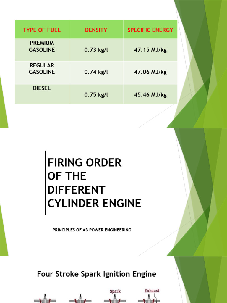 LECTURE 4 - Firing Order and Interval | PDF | Technology & Engineering
