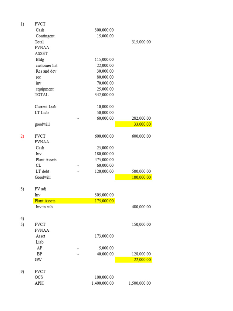 Chap 2 Dayag Sol Manual | PDF