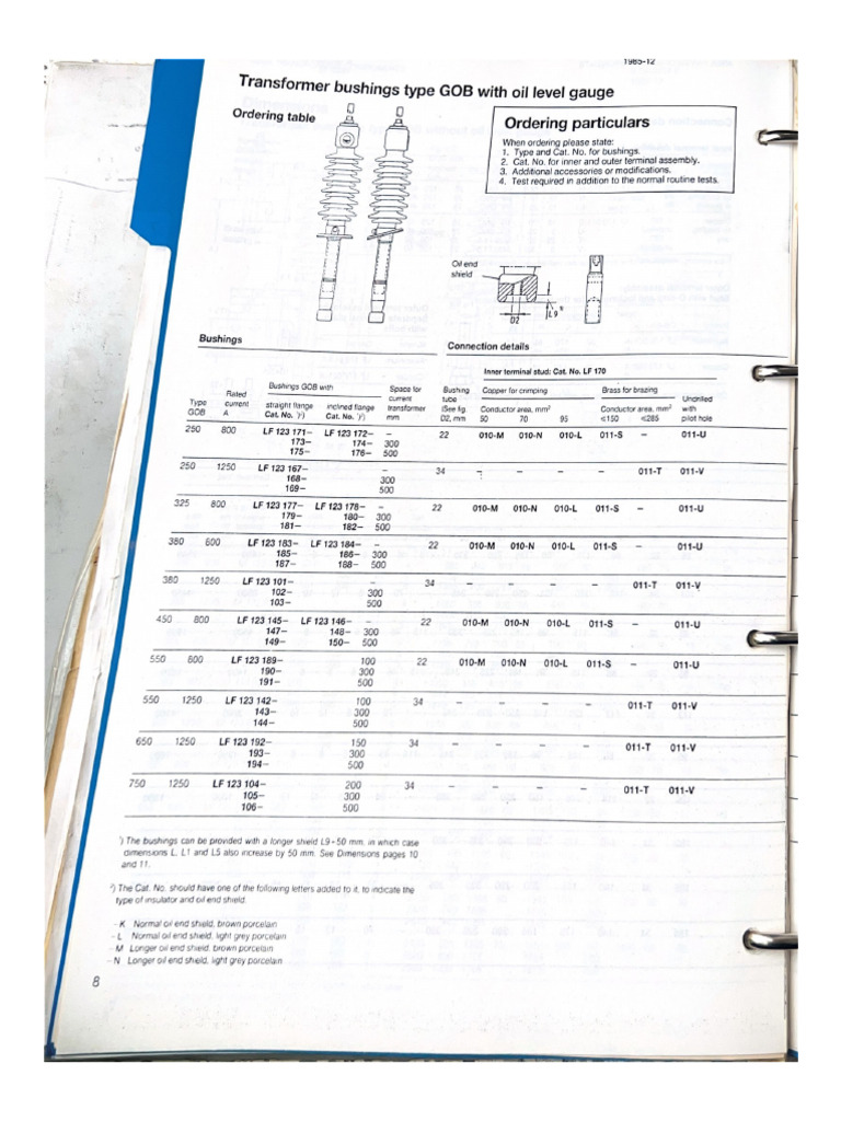 Transformer Bushings Type GOB With Oil Level Gauge | PDF