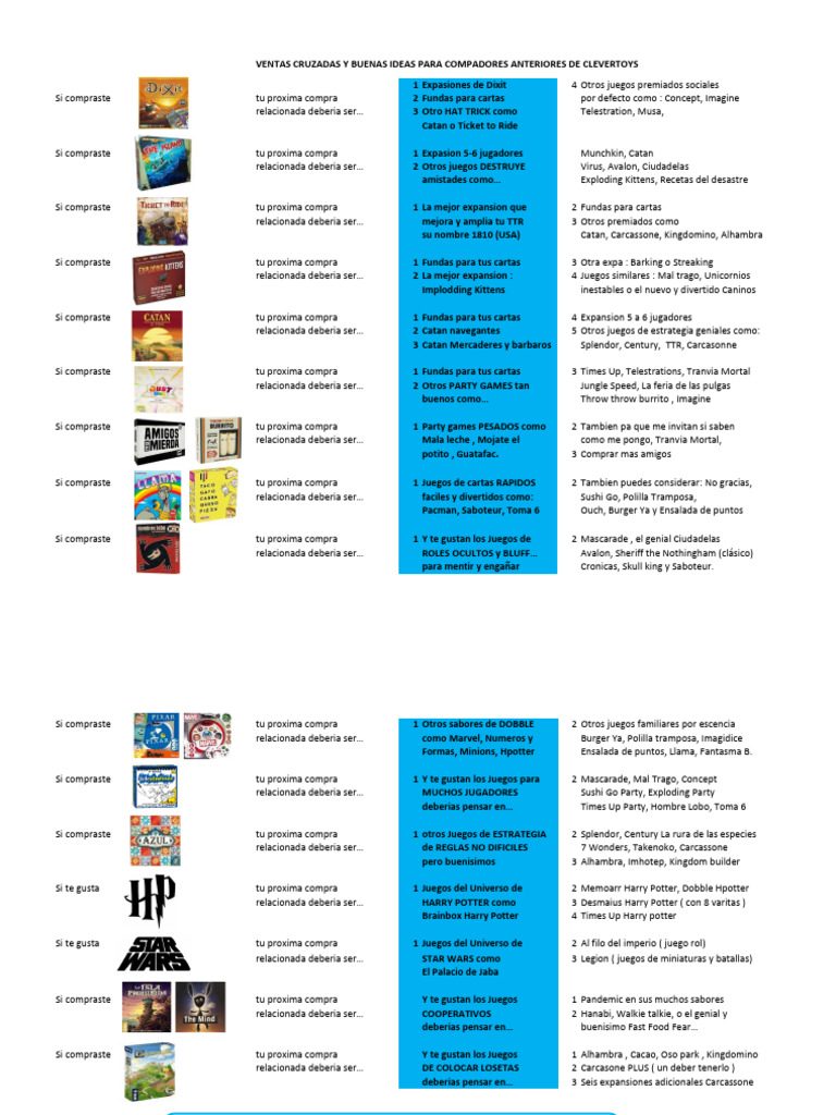 Ventas Cruzadas para Clientes de Clevertoys | PDF