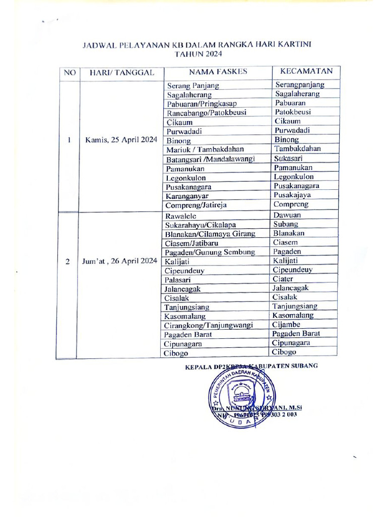 Jadwal Pelayanan Hari Kartini 2024 | PDF