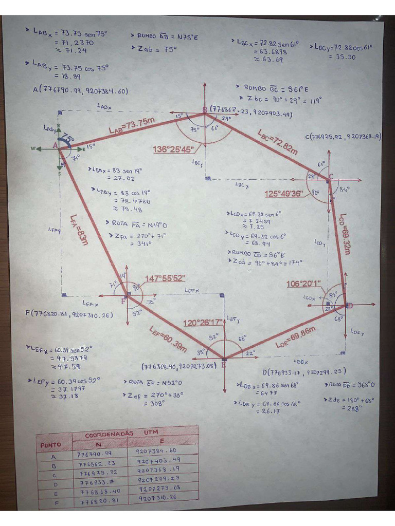 Topo Pdf
