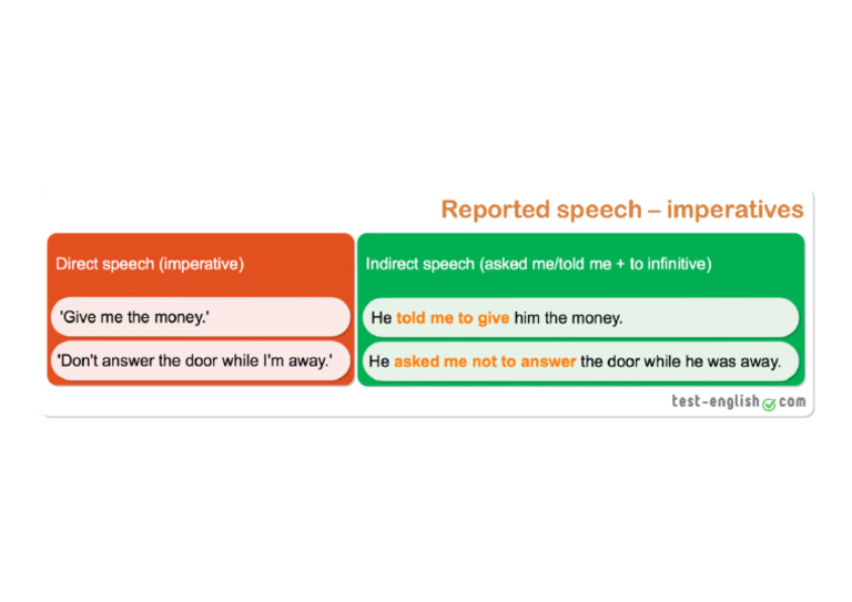 reported.speech_imperatives | PDF