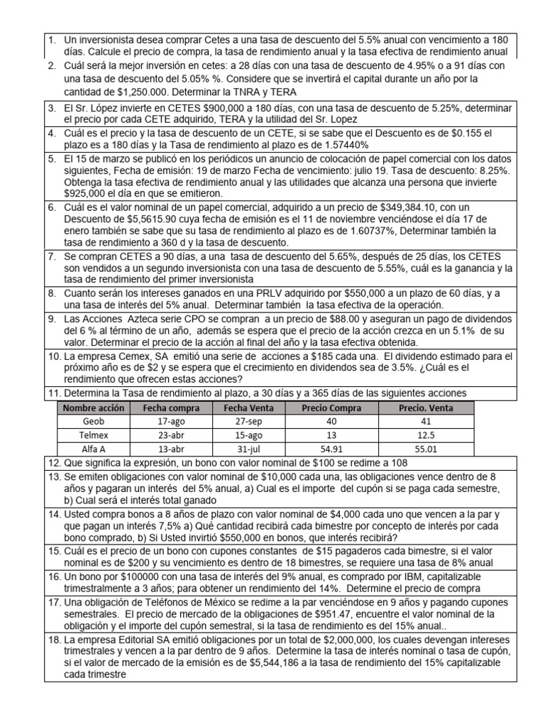 Ejercicio Merc Fin Repaso Prim24 | PDF | Compartir (Finanzas) | Economía Financiera