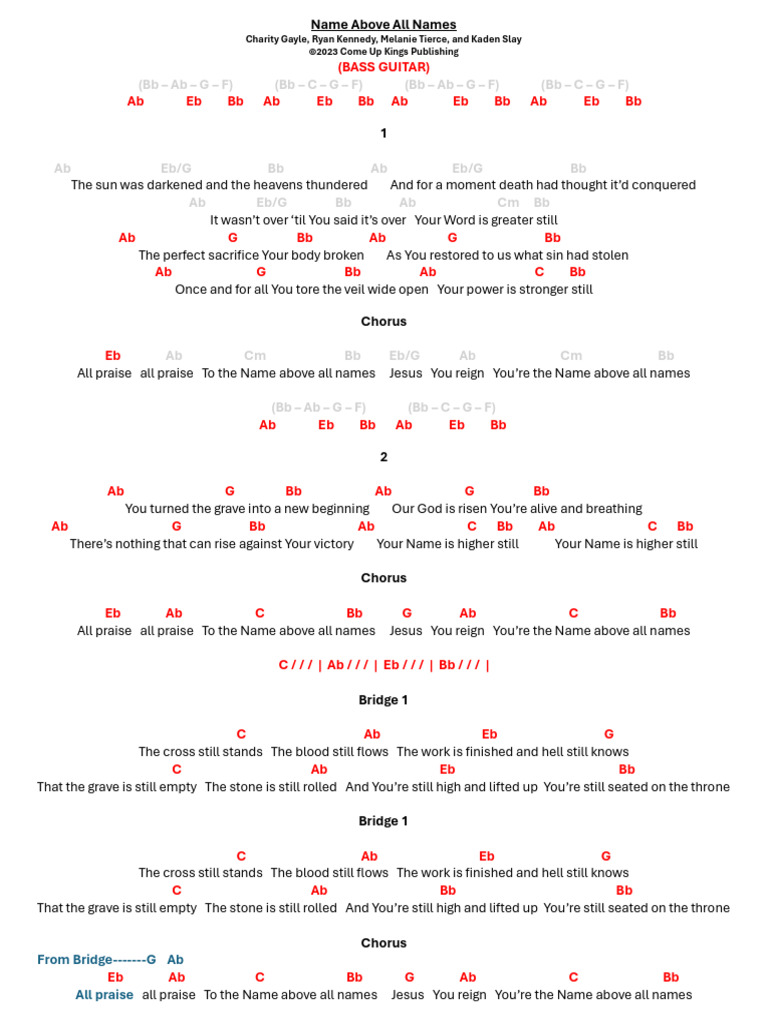 Bass - Name Above All Names, What A Beautiful Name (Eb) | PDF | Glory ...