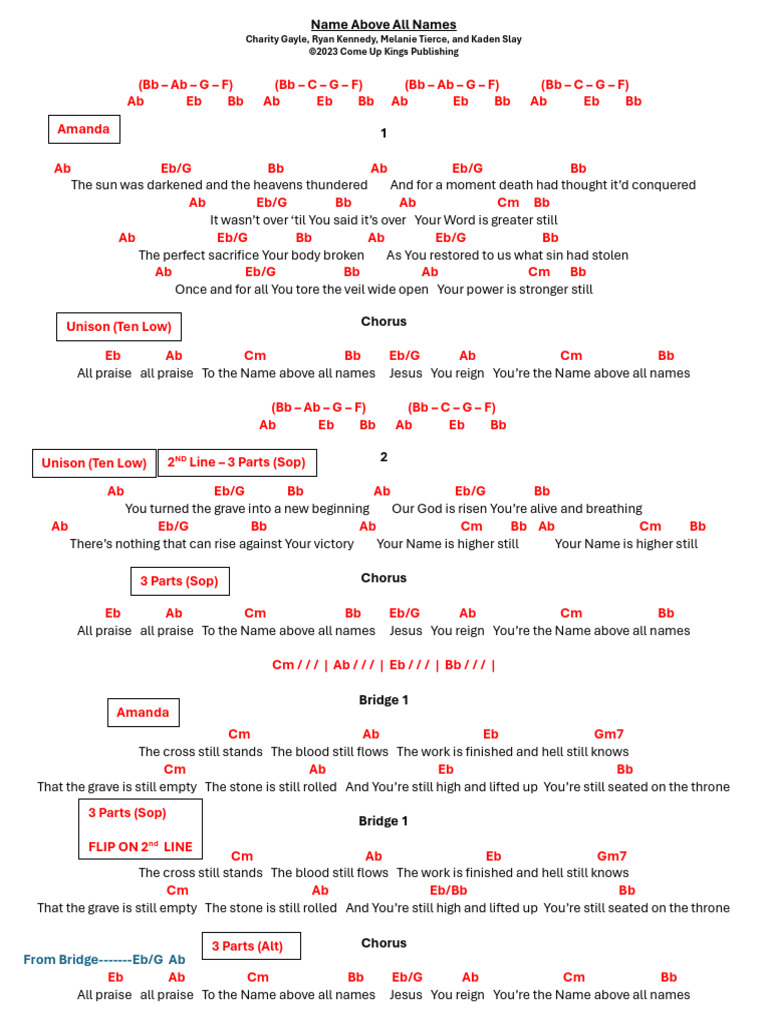 Chords - Name Above All Names, What a Beautiful Name (Eb) WITH VOCAL ARRANGEMENT | PDF ...
