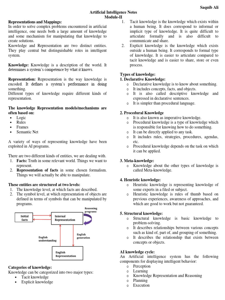 Artificial Intelligence Module-II | PDF | Knowledge Representation And Reasoning | Logic