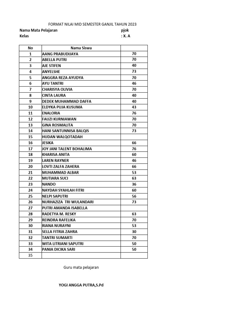 Format Nilai Mid Semester 2023 | PDF