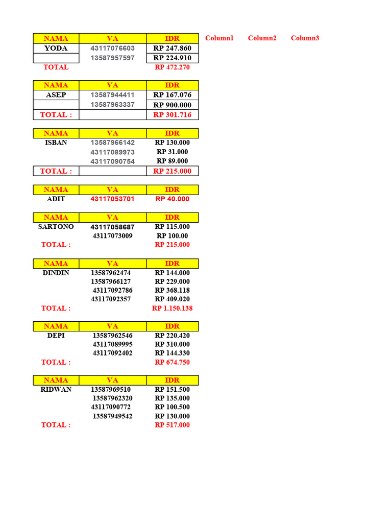 Cod DC Dyk TGL 29 Maret | PDF