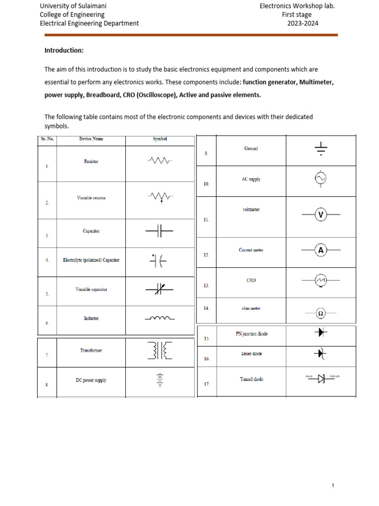 Electronics Workshop Basics | PDF | Power Supply | Inductor