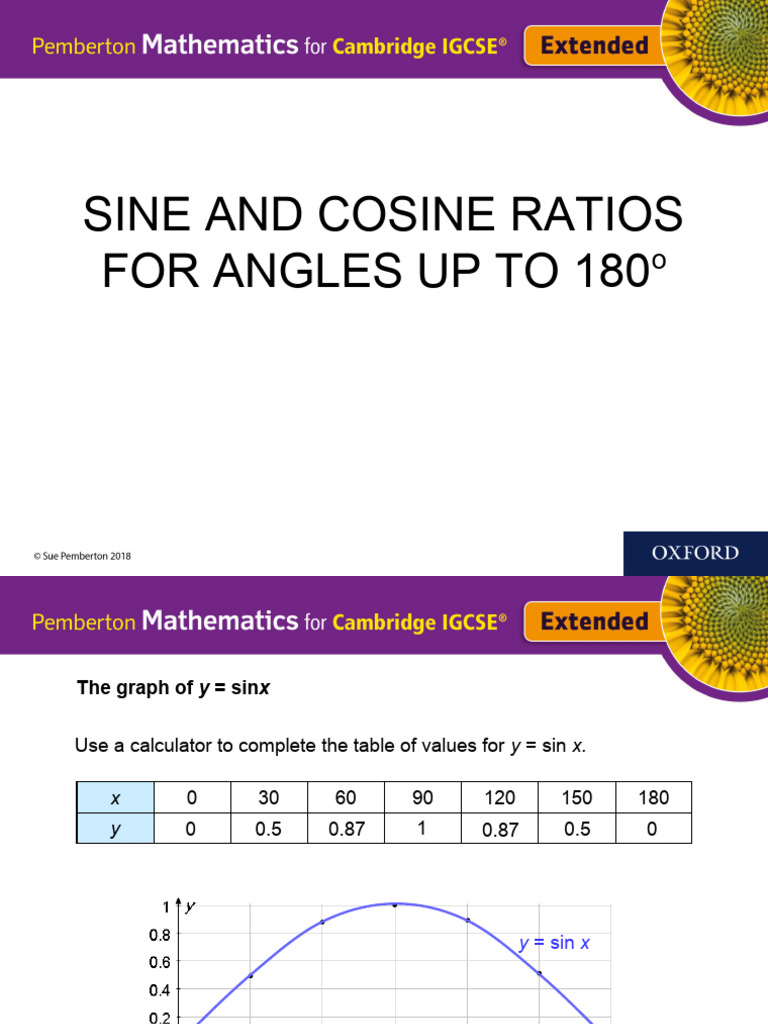 Sine and Cosine Graph | PDF