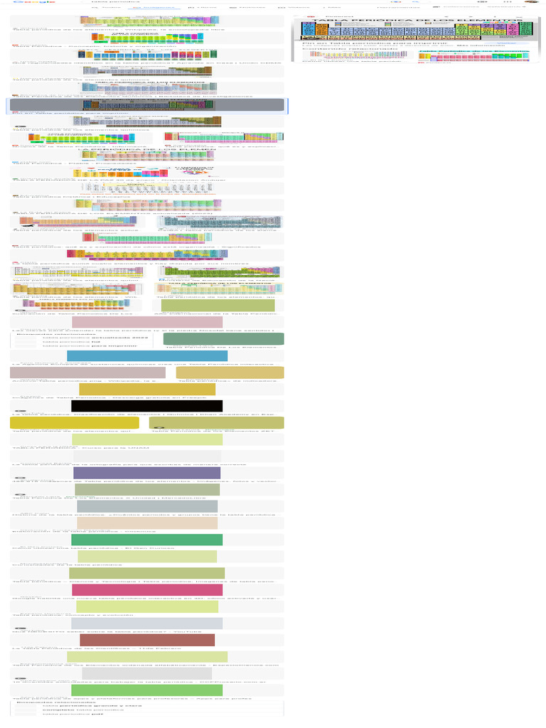 Tabla Periodica - Búsqueda de Google | PDF | Tabla periódica | Wikipedia