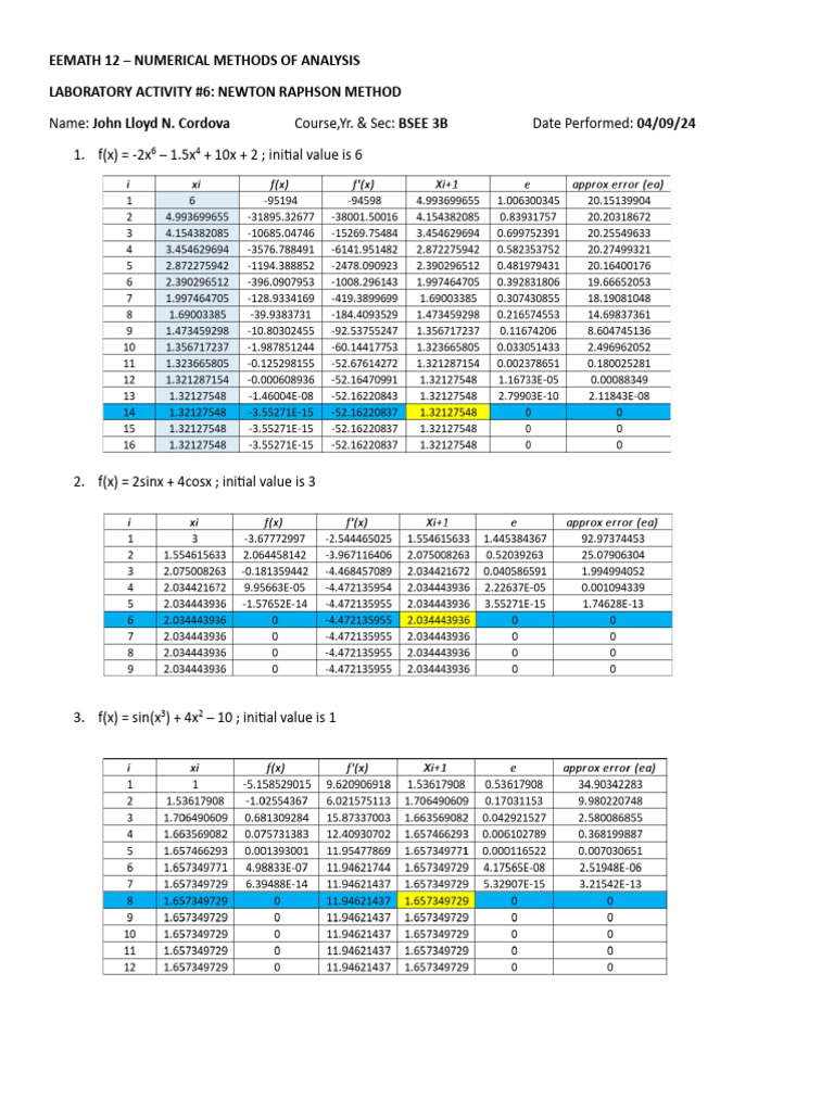 Newton Raphson & Secant Methods Lab | PDF