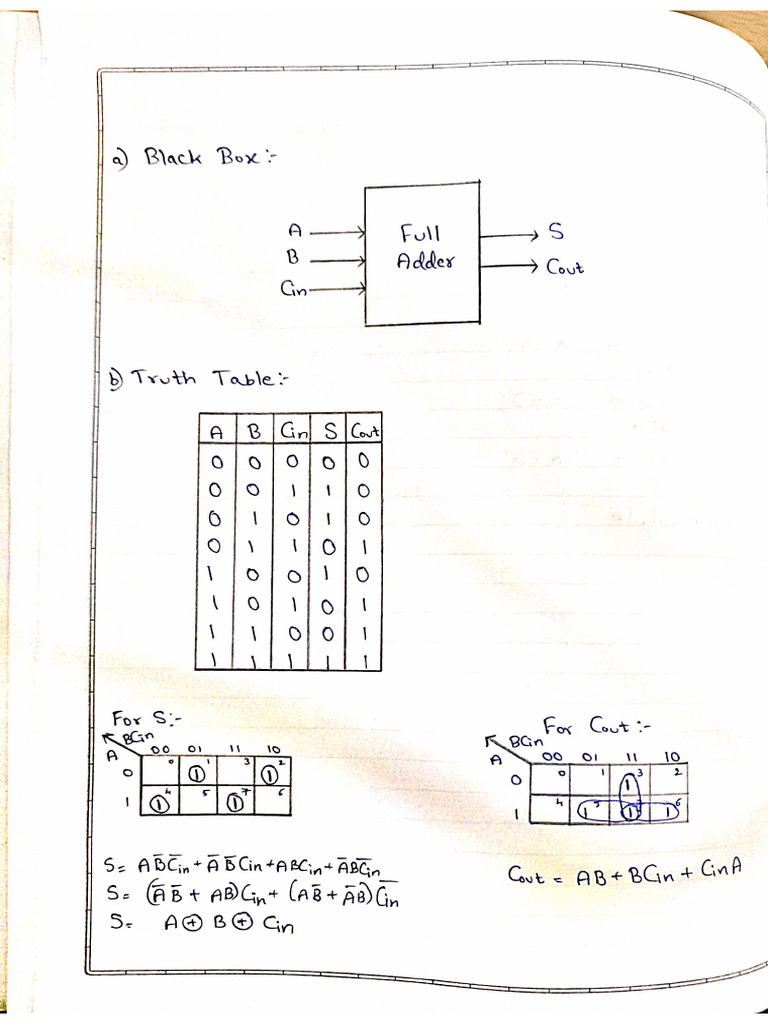 Full Adder | PDF