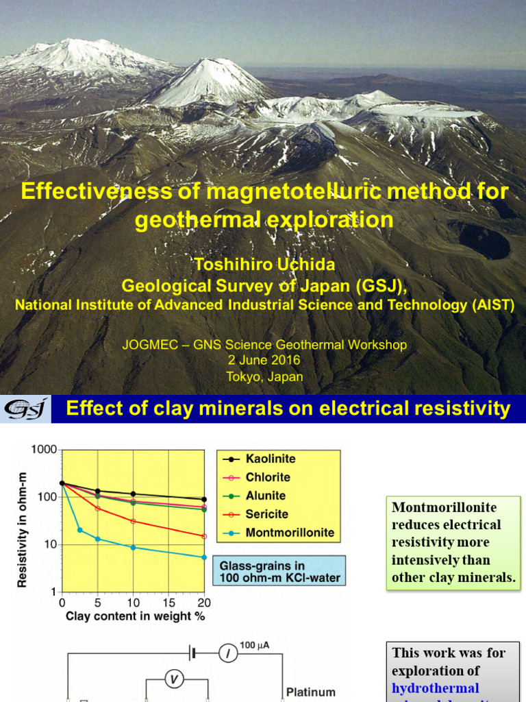 Effectiveness of Magnetotelluric Method For Geothermal Exploration ...