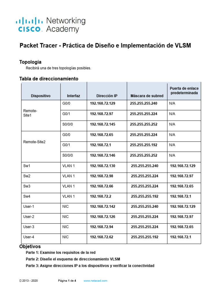 Packet Tracer - Práctica de Diseño e Implementación de VLSM: Topología | PDF | Dirección IP ...