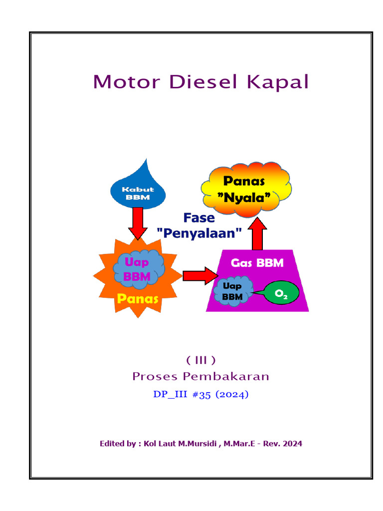 Proses Pembakaran pada Motor Diesel | PDF