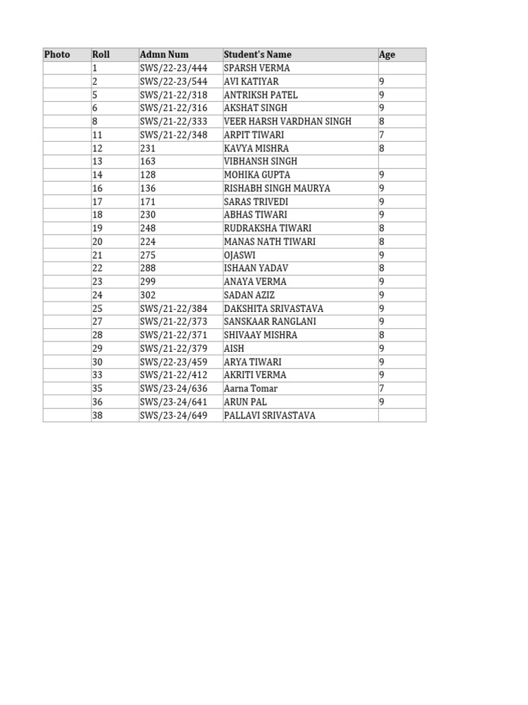 Student Register | PDF