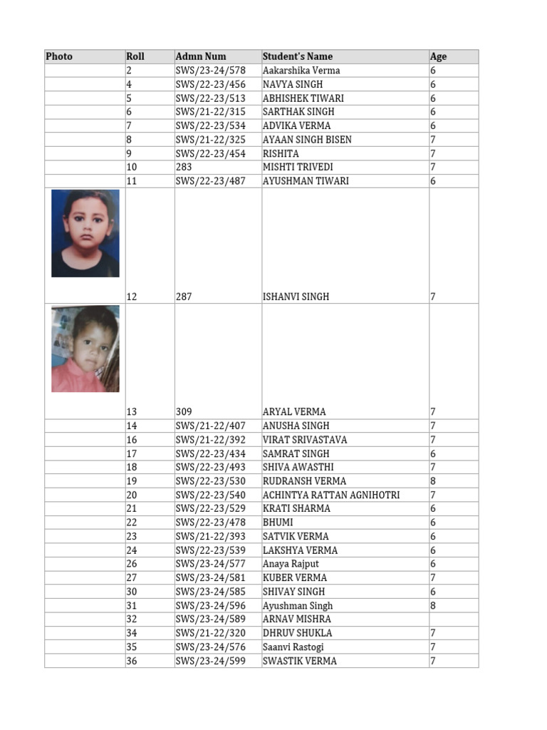 Student Register | PDF