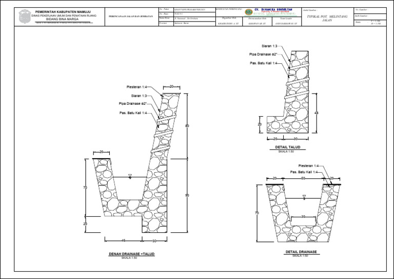 Detail Drainase-Model | PDF