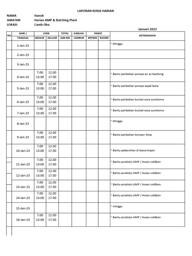 Harian Om Feri | PDF