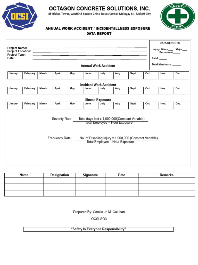 Annual Work Accident - Incident - Illness Exposure Data Report | PDF