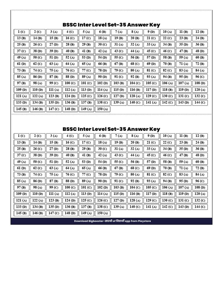 BSSC Inter Level Set-35 Answer Sheet | PDF