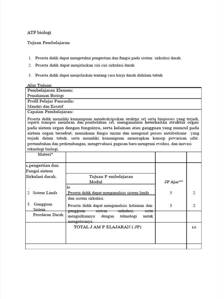 PDF Atp Dan Modul Ajar Biologi Sma Kelas Xi Bab 3 - Compress | PDF