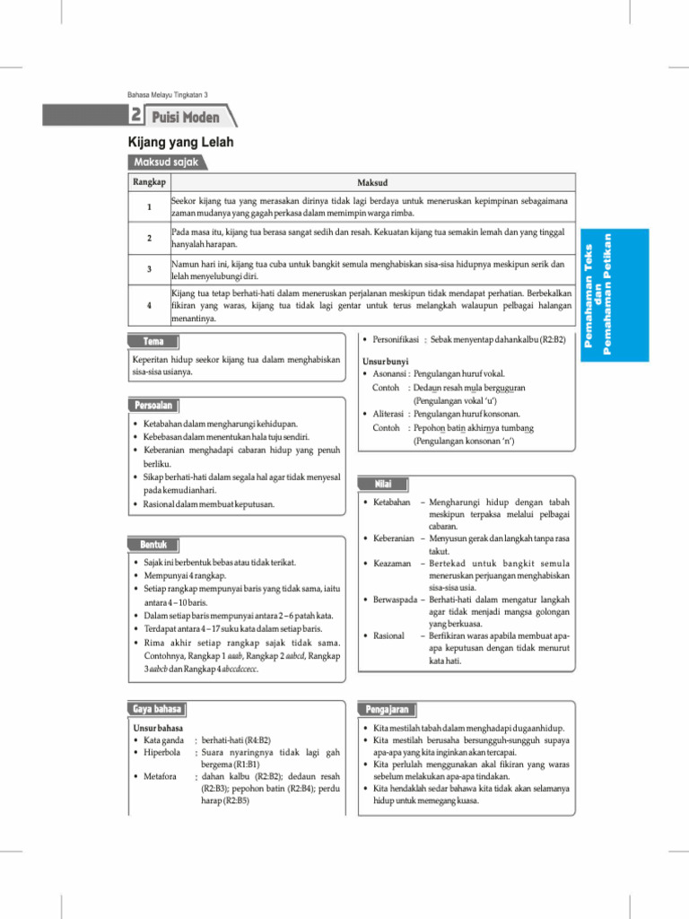 Kijang Yang Lelah | PDF